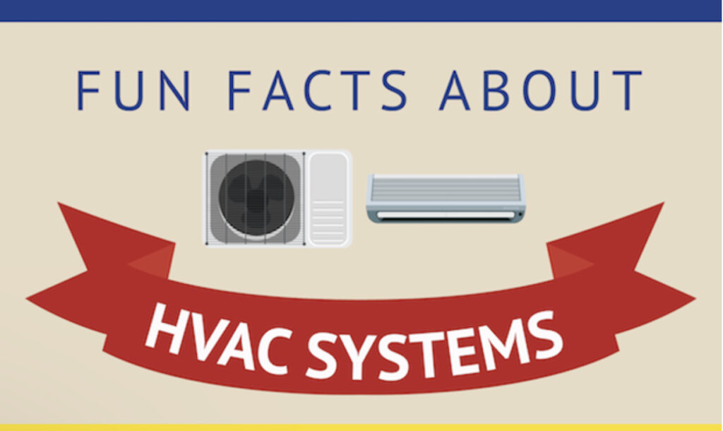 HVAC Fun facts 🤪 – Dynamic Air Conditioning Company, Inc.
